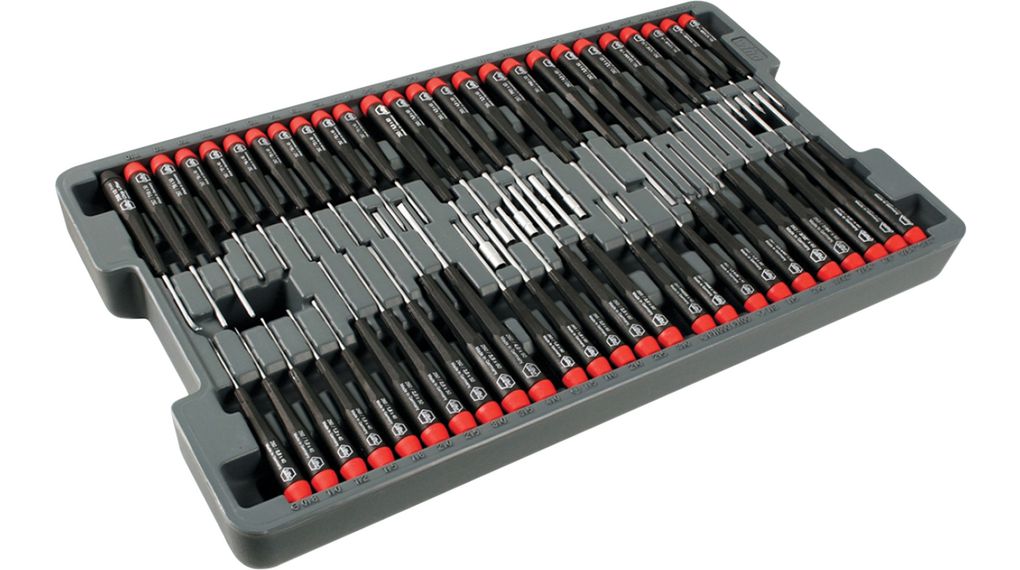 خرید محصولات برند wiha شیائومی | فروشگاه شیائومی