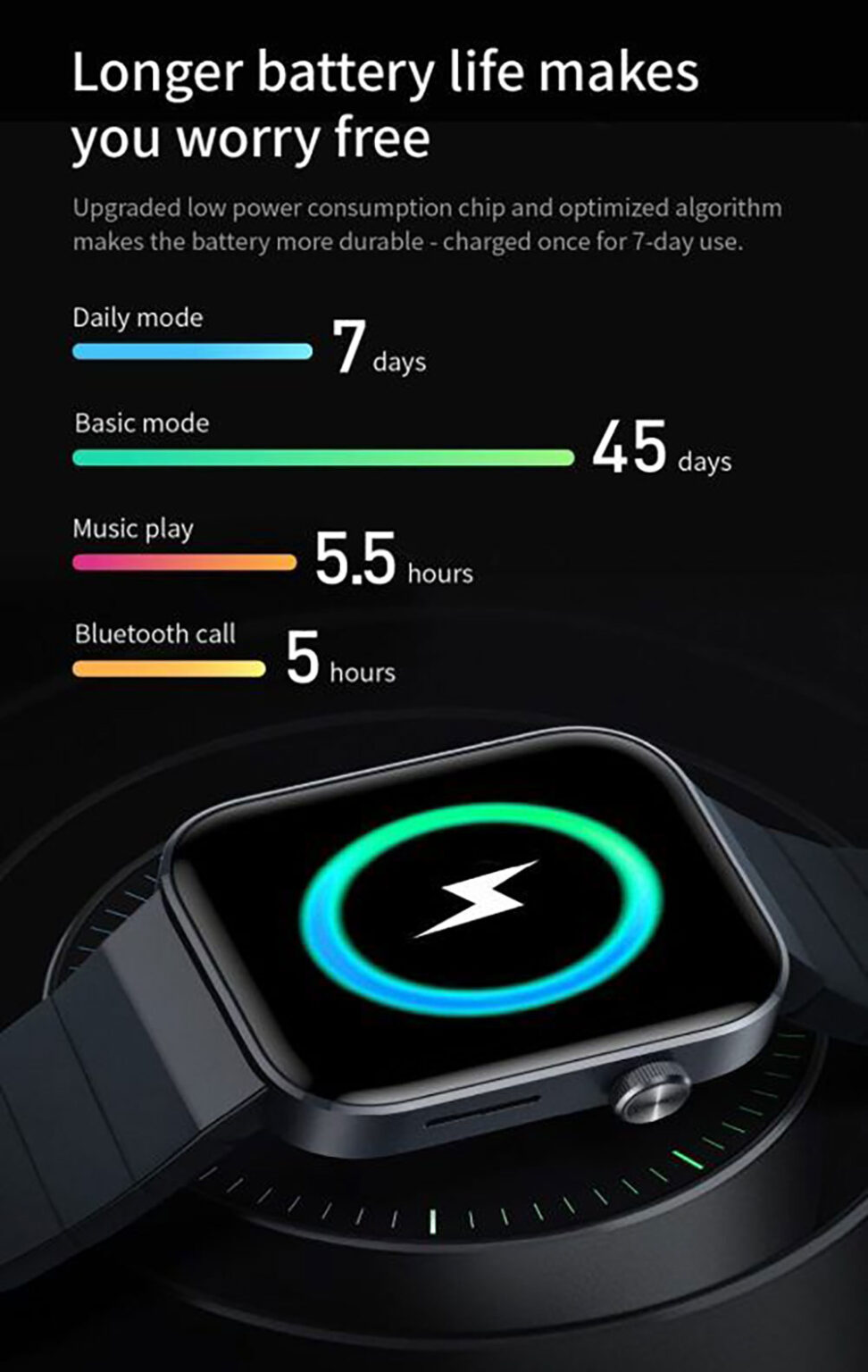 قیمت ، خرید ، بررسی و مشخصات ساعت هوشمند شیائومی Mibro SmartWatch T1