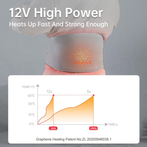 کمربند طبی شیائومی Kulax Hot Compress Waist Belt V12-HBDXM01